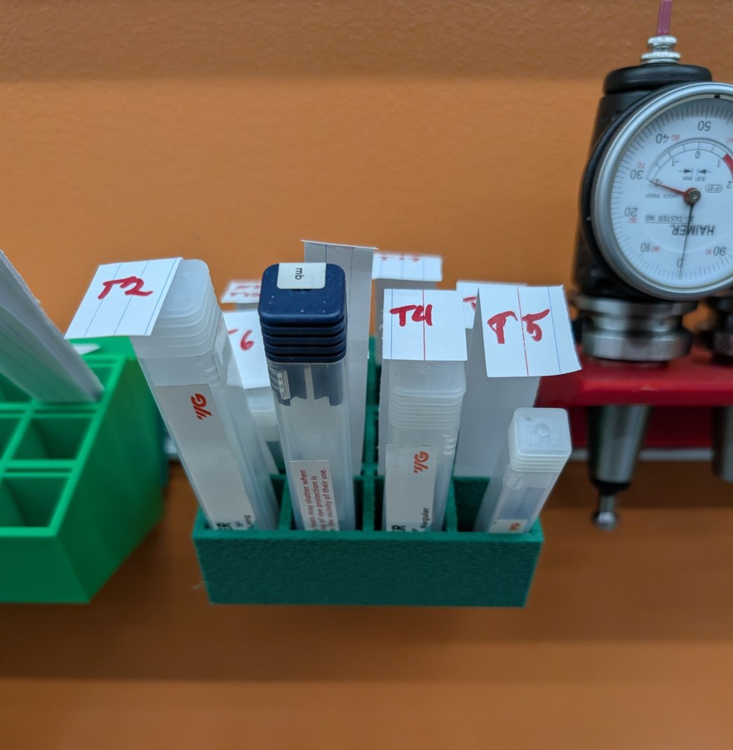 Tool Tags: Add Order to the Tooling Chaos